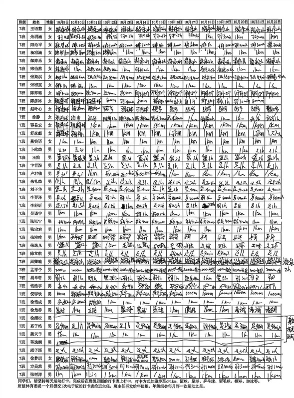 华东师范大学第二附属中学 – 图片1
