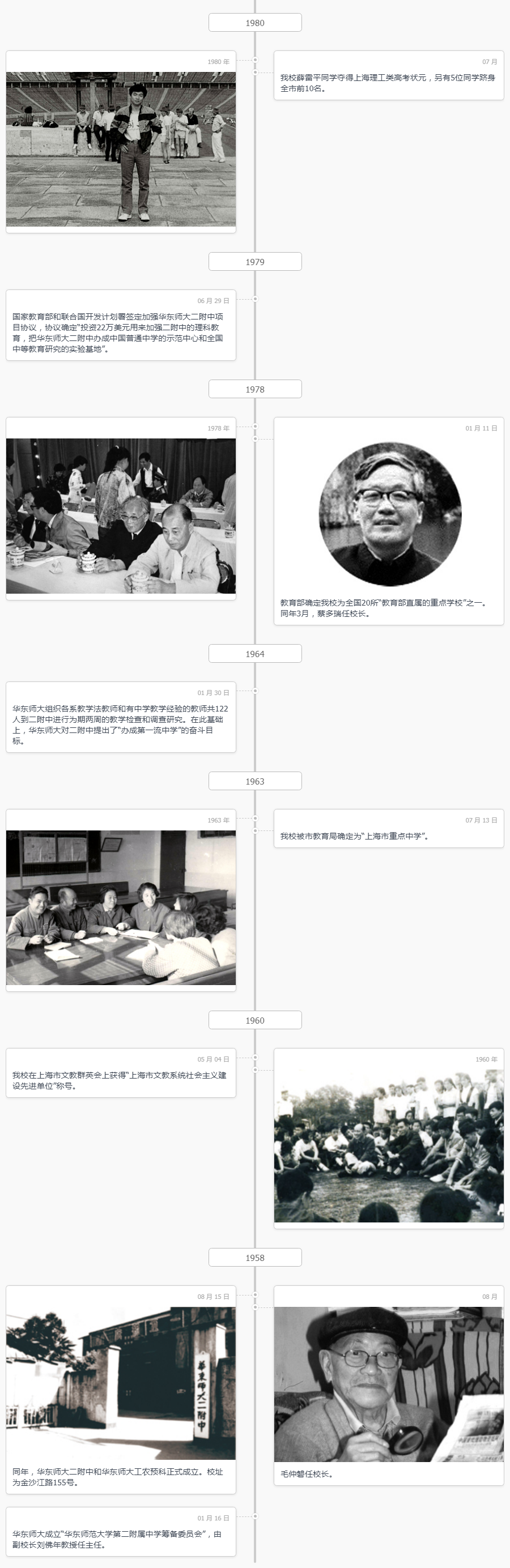 华东师范大学第二附属中学 – 大事记